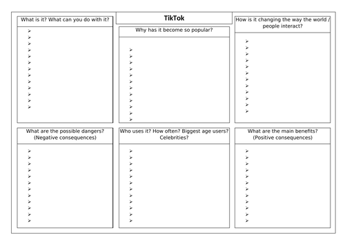 Instagram and TikTok Generation | Teaching Resources