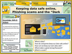 Keeping data safe online | Teaching Resources