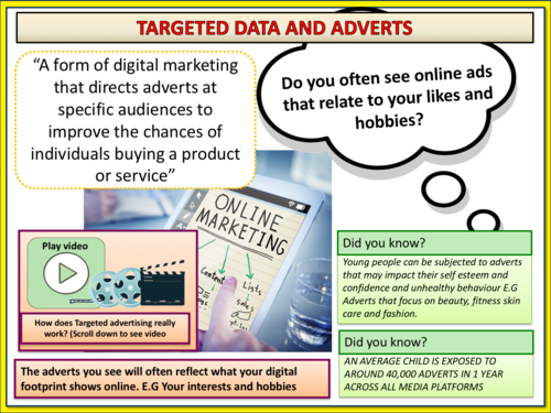 Targeted Adverts Online & Personal Data PSHE | Teaching Resources