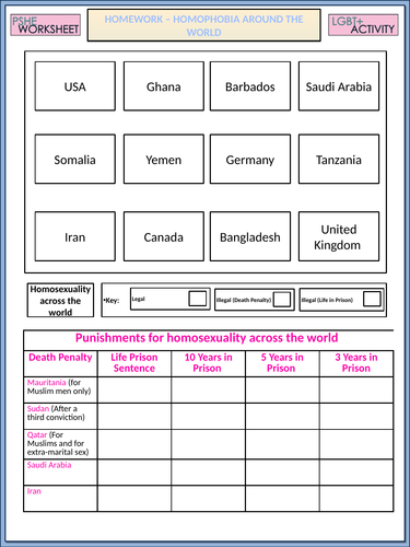 LGBT Rights Across the World PSHE | Teaching Resources