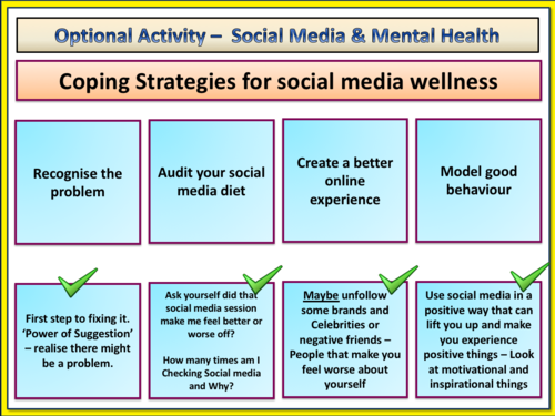Social Media Insta Youtuber Life Vs. Real Life PSHE | Teaching Resources