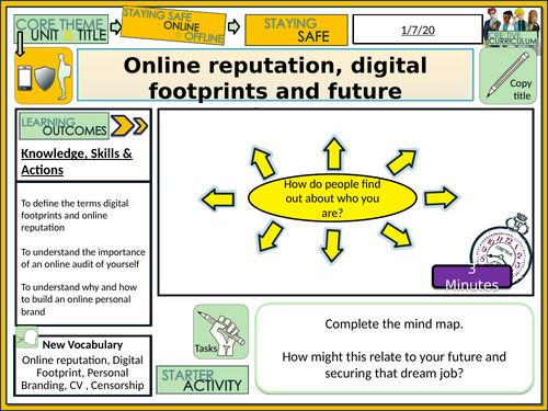 Online Reputation + Digital Footprints PSHE | Teaching Resources