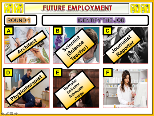 Online Reputation + Digital Footprints PSHE | Teaching Resources