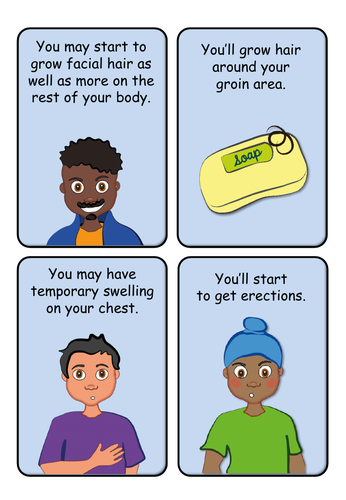 Boys' Puberty Card Sort | Teaching Resources