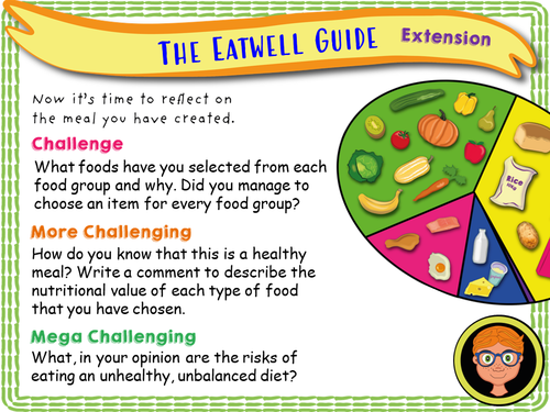 Being Healthy - Diet | Teaching Resources