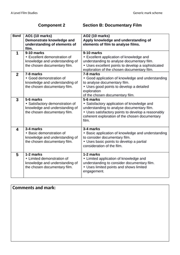 Eduqas A Level Film - Generic Mark Schemes | Teaching Resources