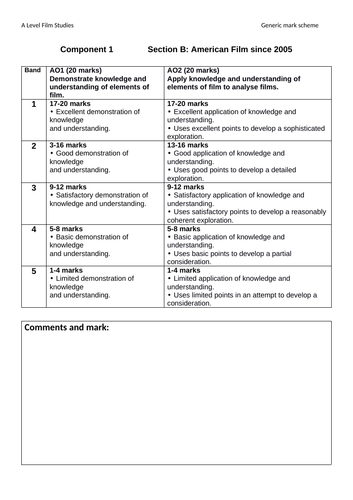 Eduqas A Level Film - Generic Mark Schemes | Teaching Resources