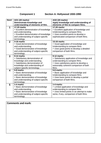 Eduqas A Level Film - Generic Mark Schemes | Teaching Resources