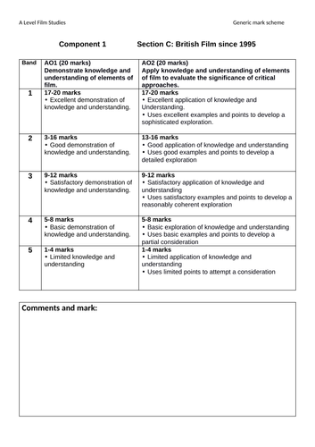 Eduqas A Level Film - Generic Mark Schemes | Teaching Resources