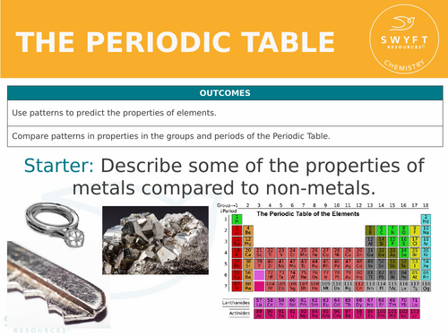 NEW KS3 ~ Year 8 ~ The Periodic Table | Teaching Resources