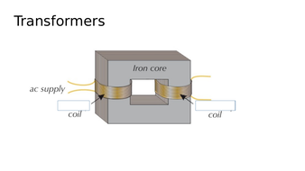 Transformers | Teaching Resources