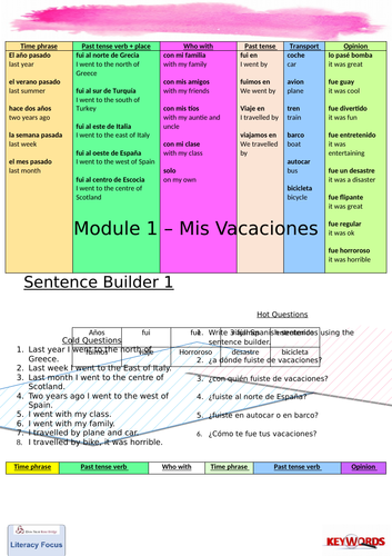 year 8 Spanish sentence builder 'mis vacaciones' | Teaching Resources