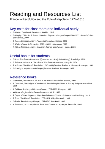 Introduction to the French Revolution | Teaching Resources