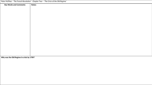 What is the Third Estate? - Politicisation of the Masses | Teaching ...