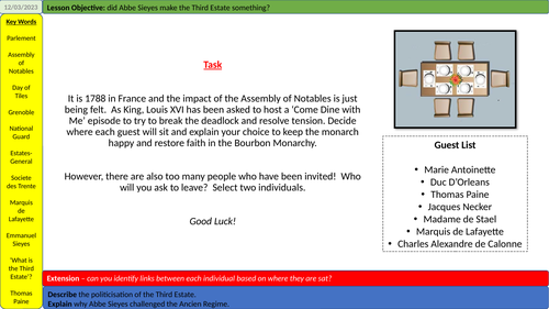 What is the Third Estate? - Politicisation of the Masses | Teaching ...