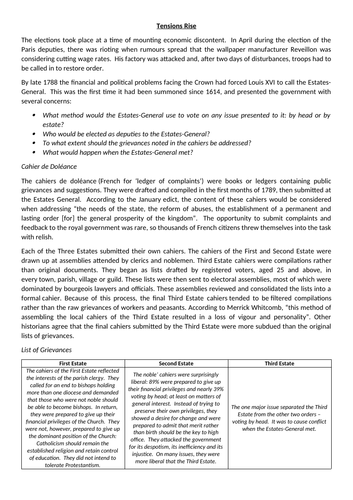 Cahiers and Votes: Issues before the Estates-General in Revolutionary ...