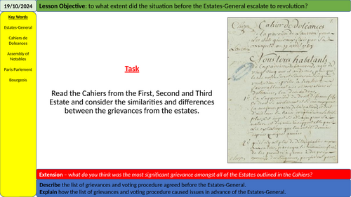 Cahiers and Votes: Issues before the Estates-General in Revolutionary ...