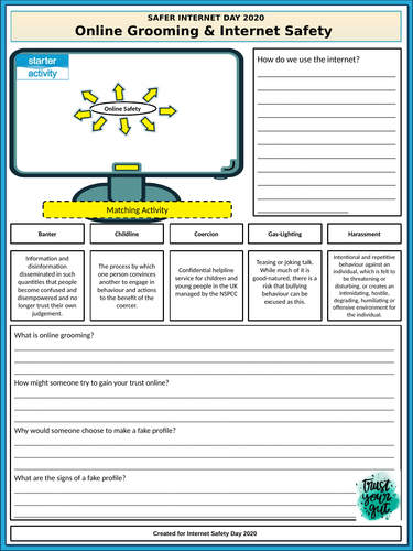 Safer Internet Day | Teaching Resources