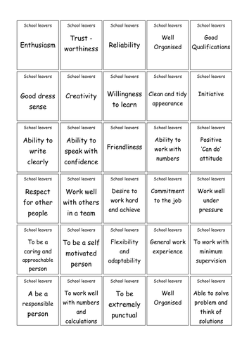 Careers - Skills and Qualities | Teaching Resources