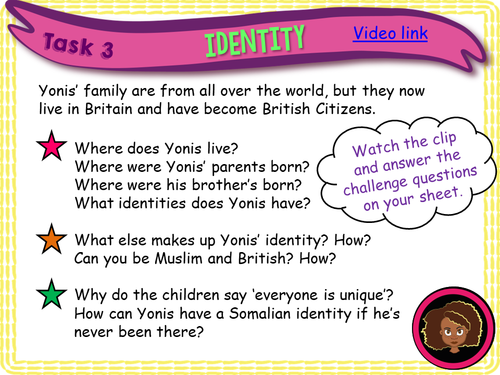Identity and community - PSHE | Teaching Resources