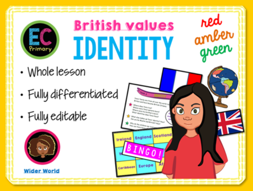 Identity and community - PSHE | Teaching Resources