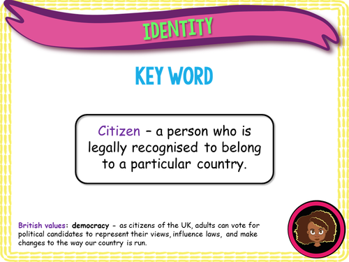 Identity and community - PSHE | Teaching Resources
