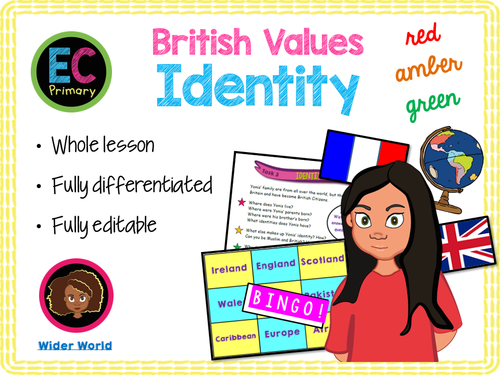 Identity and community - PSHE | Teaching Resources