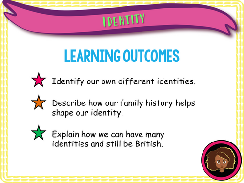 Identity and community - PSHE | Teaching Resources