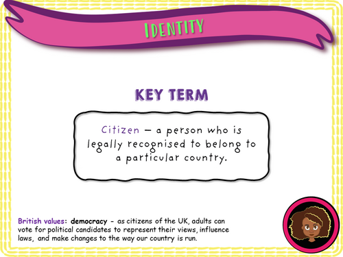 Identity and community - PSHE | Teaching Resources
