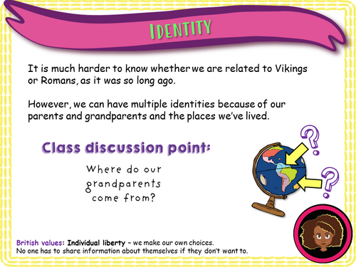 Identity and community - PSHE | Teaching Resources