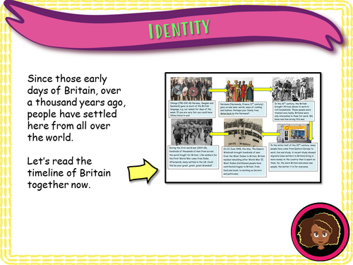 Identity and community - PSHE | Teaching Resources