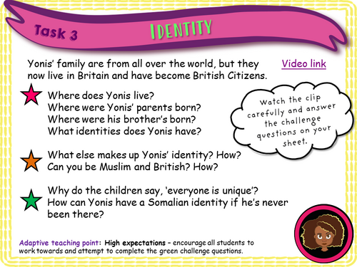 Identity and community - PSHE | Teaching Resources