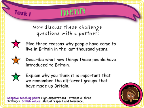 Identity and community - PSHE | Teaching Resources