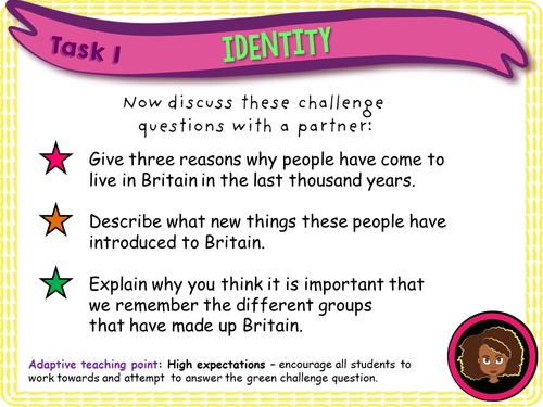 Identity and community - PSHE | Teaching Resources