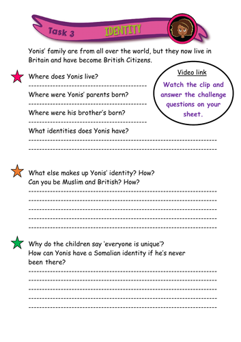 Identity and community - PSHE | Teaching Resources