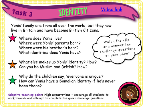 Identity and community - PSHE | Teaching Resources