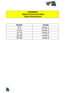 Functional Skills Maths Initial Assessment | Teaching Resources