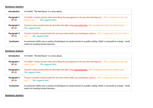 KS3 Gothic: The Red Room | Teaching Resources