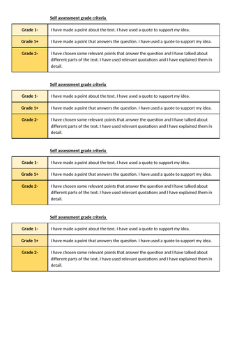 KS3 Gothic: The Red Room | Teaching Resources