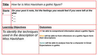 KS3 Gothic: Miss Havisham | Teaching Resources