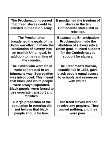 KS3 History America: Effects of the Civil War | Teaching Resources