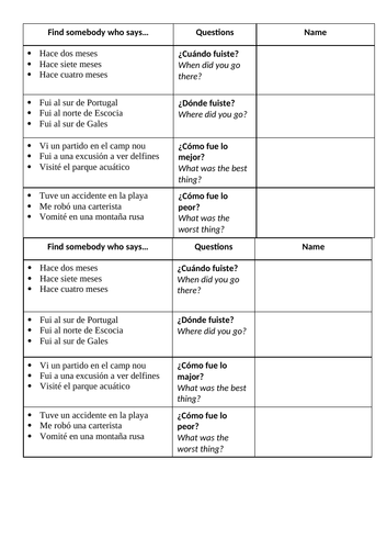 Year 8 Module Las Vacaciones lo mejor / lo peor fue cuando unit bundle ...