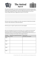 The Arrival - Shaun Tan - Comprehensive worksheets | Teaching Resources
