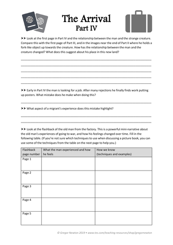 The Arrival - Shaun Tan - Comprehensive worksheets | Teaching Resources