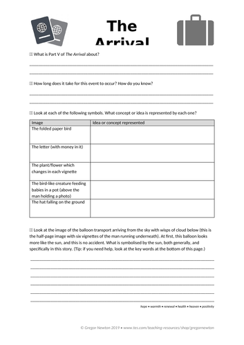 The Arrival - Shaun Tan - Comprehensive worksheets | Teaching Resources