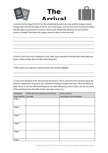 The Arrival - Shaun Tan - Comprehensive worksheets | Teaching Resources