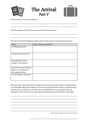 The Arrival - Shaun Tan - Comprehensive worksheets | Teaching Resources