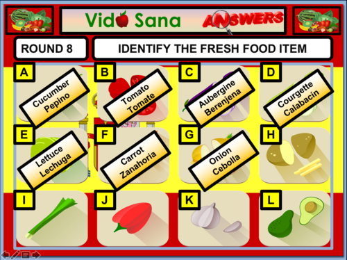 Spanish GCSE Healthy Eating - Vida Sana | Teaching Resources