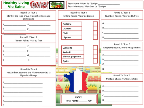 FRENCH GCSE Healthy Eating Quiz | Teaching Resources