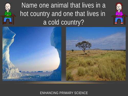 ANIMALS IN YOUR LOCAL HABITAT | Teaching Resources